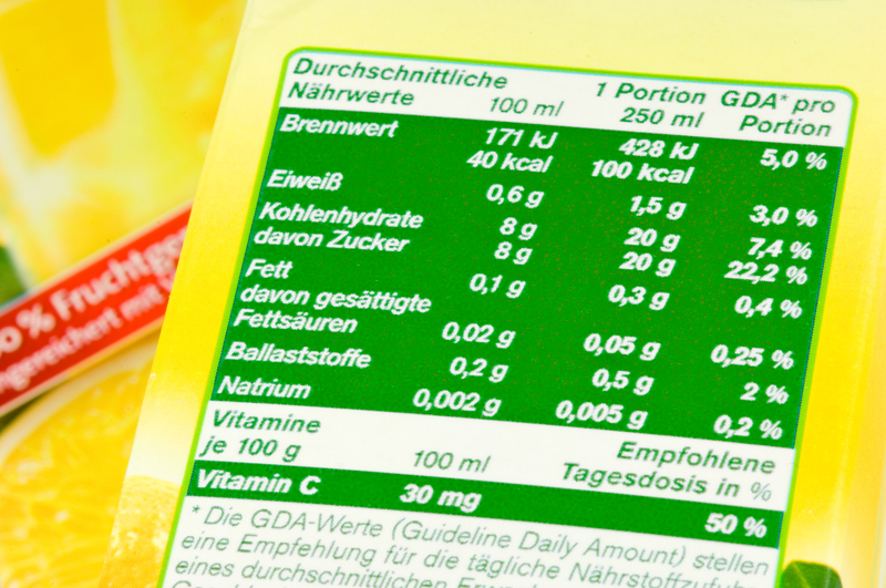 Zur Ernährungsumstellung eine interaktive Kalorientabelle nutzen ...